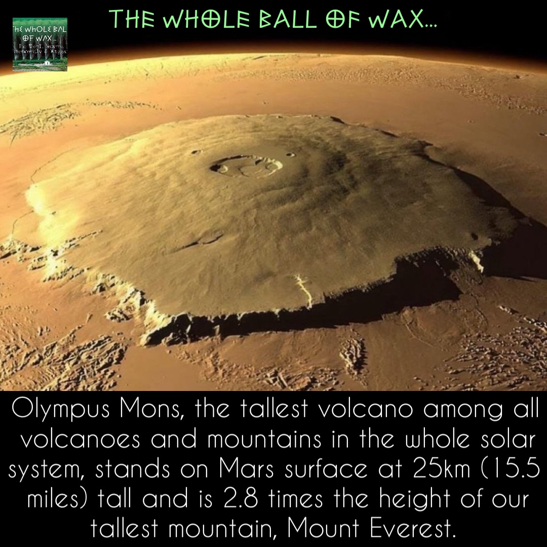 Double tap to edit Olympus Mons, the tallest volcano among all ...