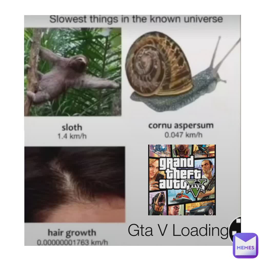Gta V Loading | @javierjuntakzz | Memes