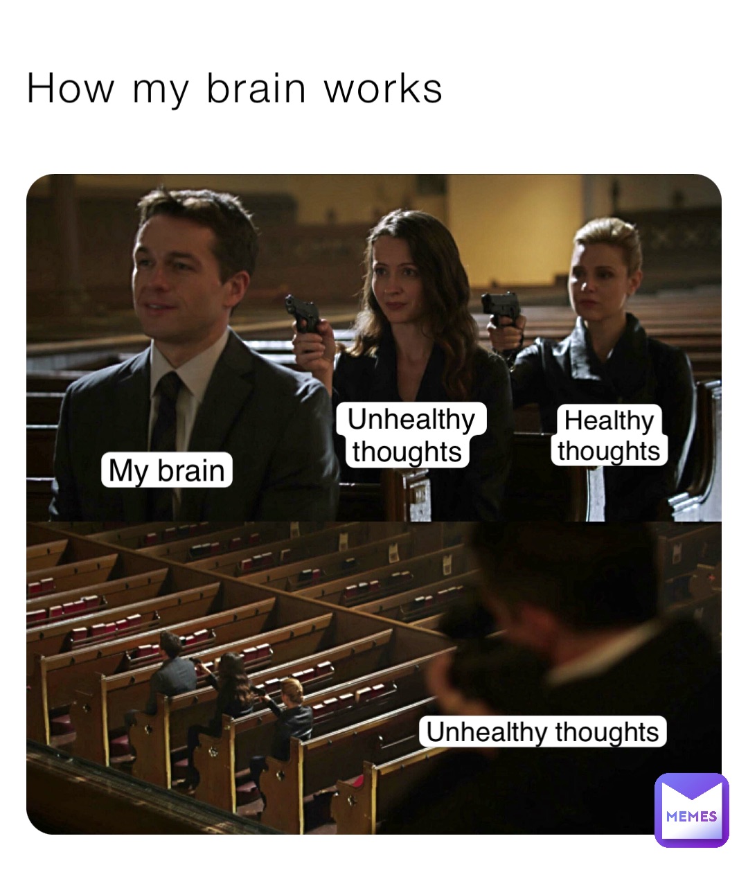 How my brain works Unhealthy thoughts Healthy thoughts My brain ...