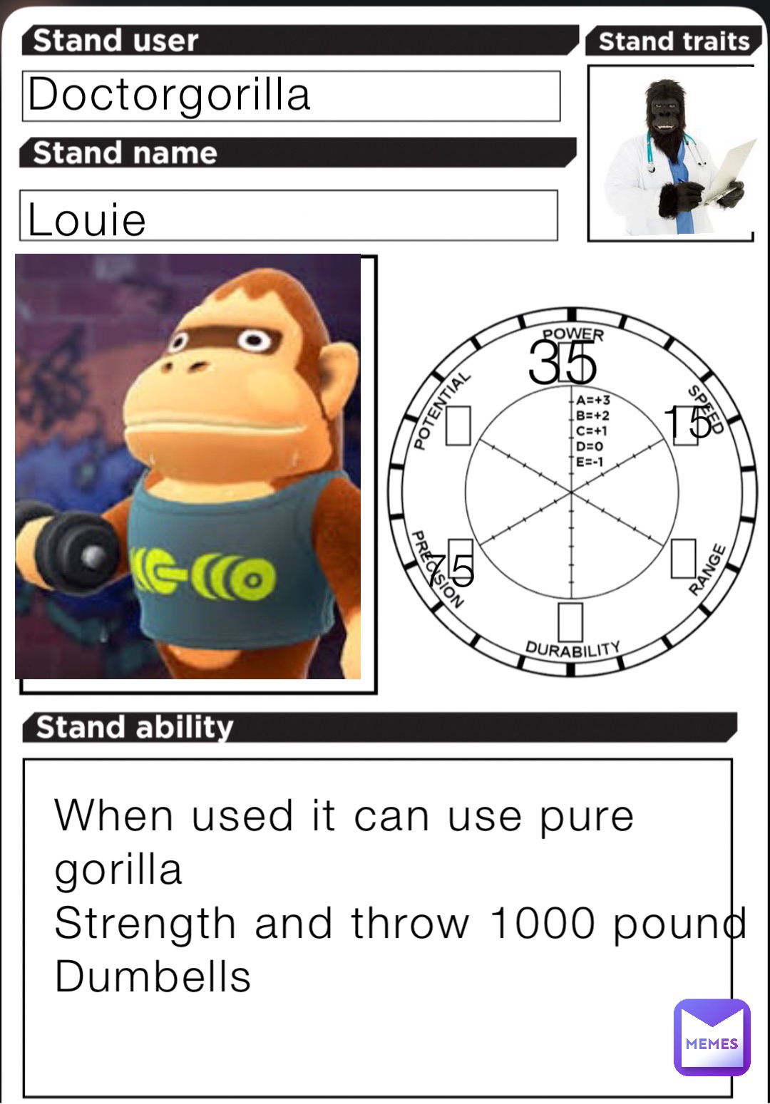 15 Doctorgorilla Louie 35 75 When used it can use pure gorilla Strength ...