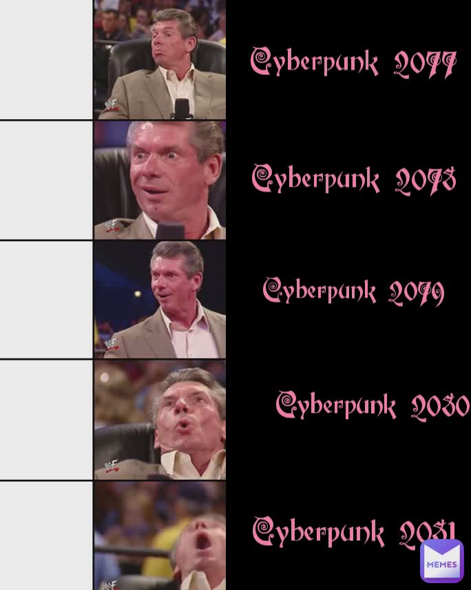 Cyberpunk 2081 Cyberpunk 2080 Cyberpunk 2079 Cyberpunk 2078 Cyberpunk ...