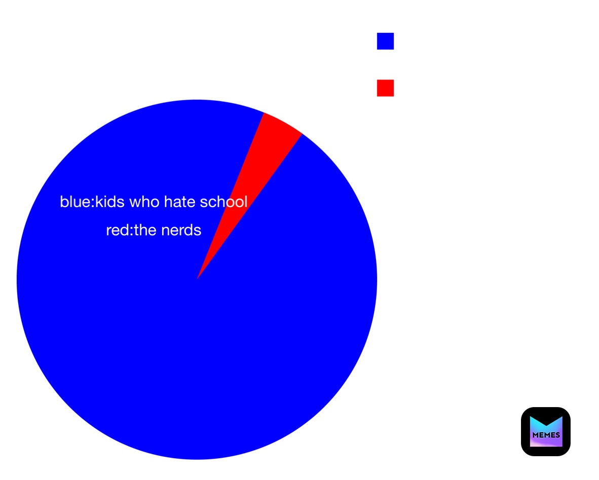 Post by @oofoofoof_123 | Memes