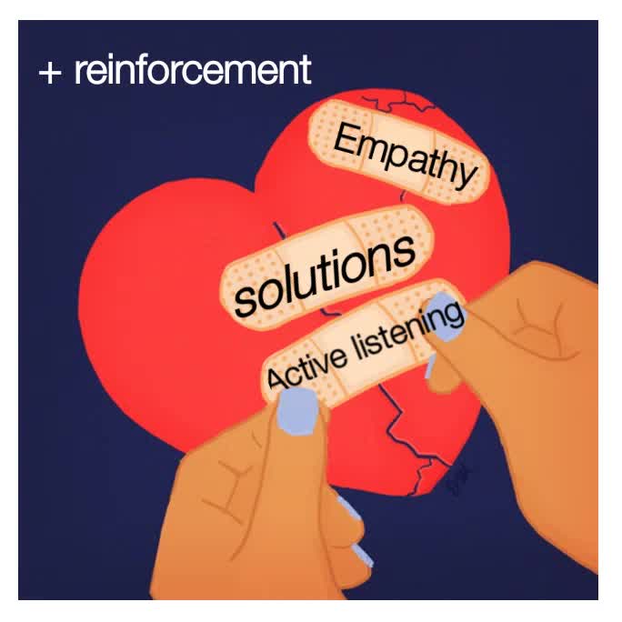 Active listening solutions Empathy + reinforcement | @Tao_of_Rob | Memes