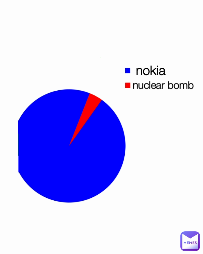 Nuclear Bomb Memes