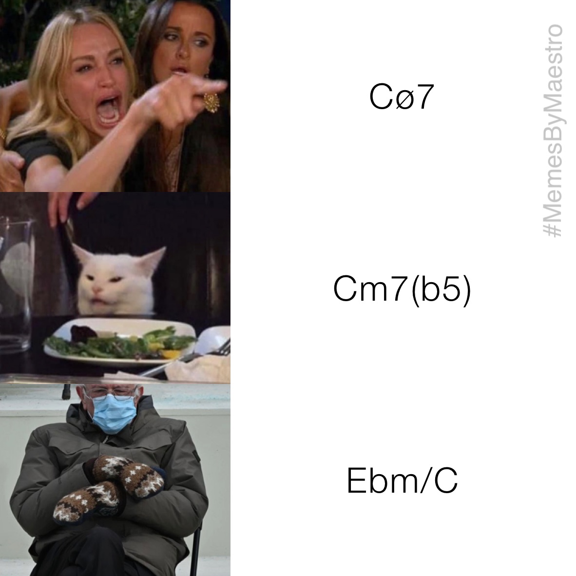 Cø7 Cm7(b5) Ebm/C | @keyzplaya88 | Memes
