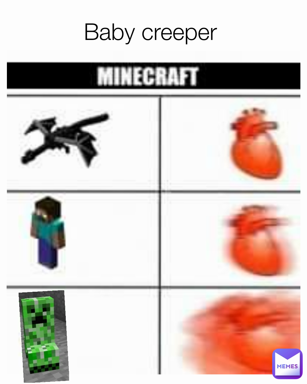 Creeper Meme
