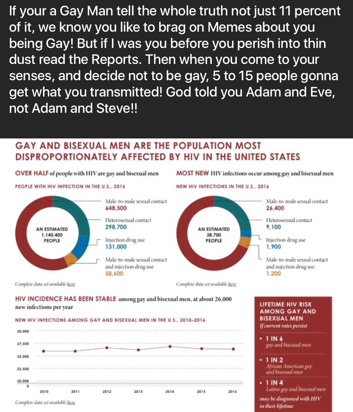 Post by @he_hate_me_forever | Memes