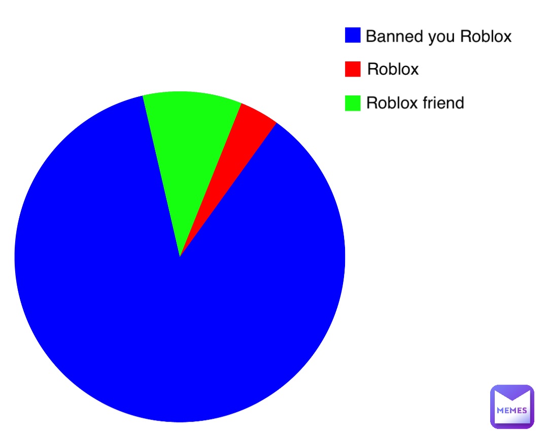 Roblox Roblox friend Banned you Roblox | @AndyMemeLol | Memes