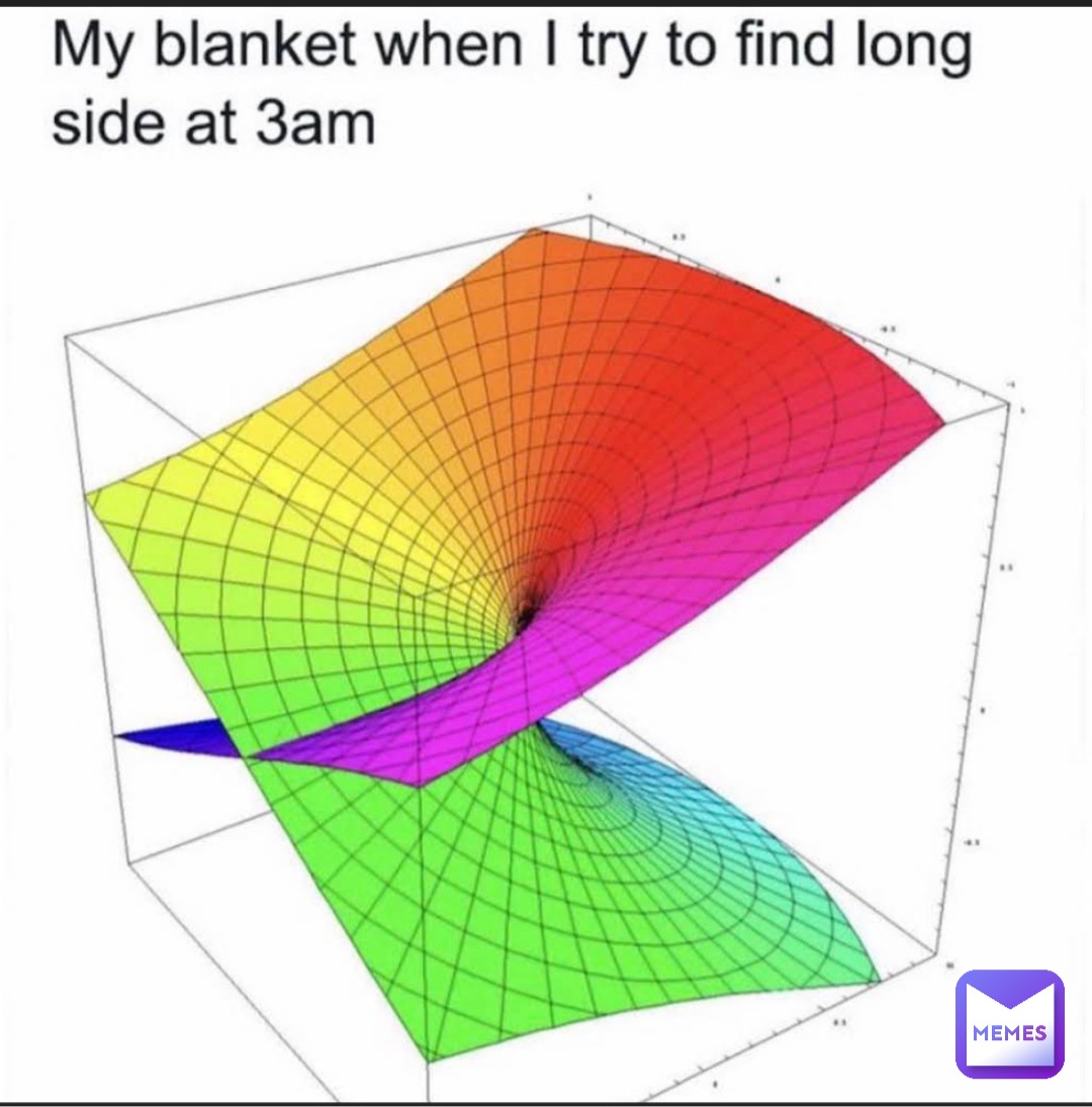 Me getting drivers permit Me getting drivers license | @NotS0Funny | Memes