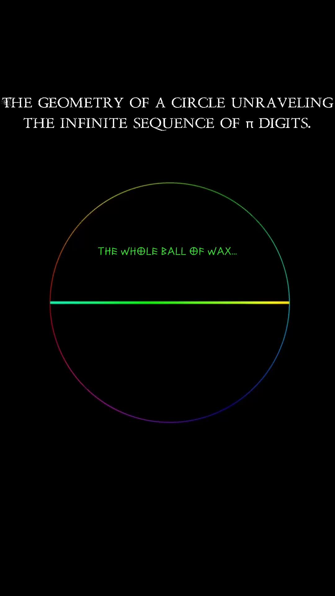The geometry of a circle unraveling the infinite sequence of π digits ...