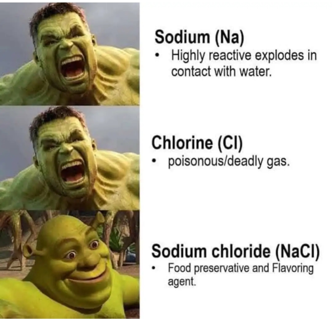 Post by @memelici0us | Memes