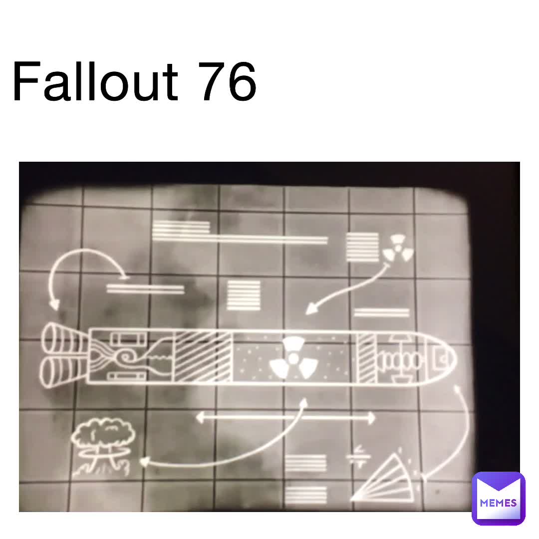 Fallout 76 | @Myth_Helios | Memes