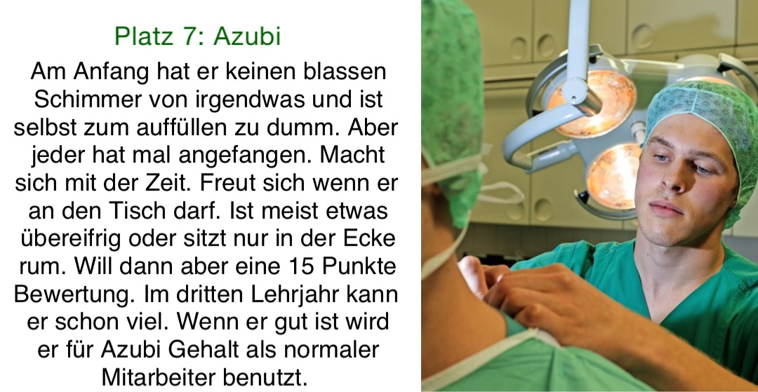 Platz 7: Azubi Am Anfang hat er keinen blassen Schimmer von irgendwas ...