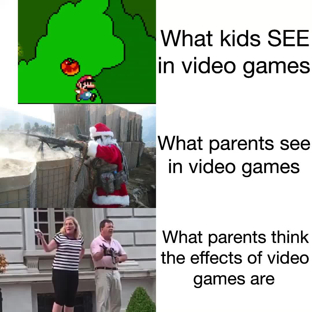What kids SEE in video games What parents see in video games What ...