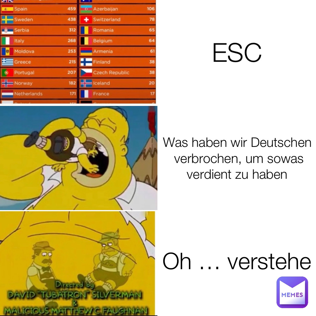 ESC Was haben wir Deutschen verbrochen, um sowas verdient zu haben Oh ...