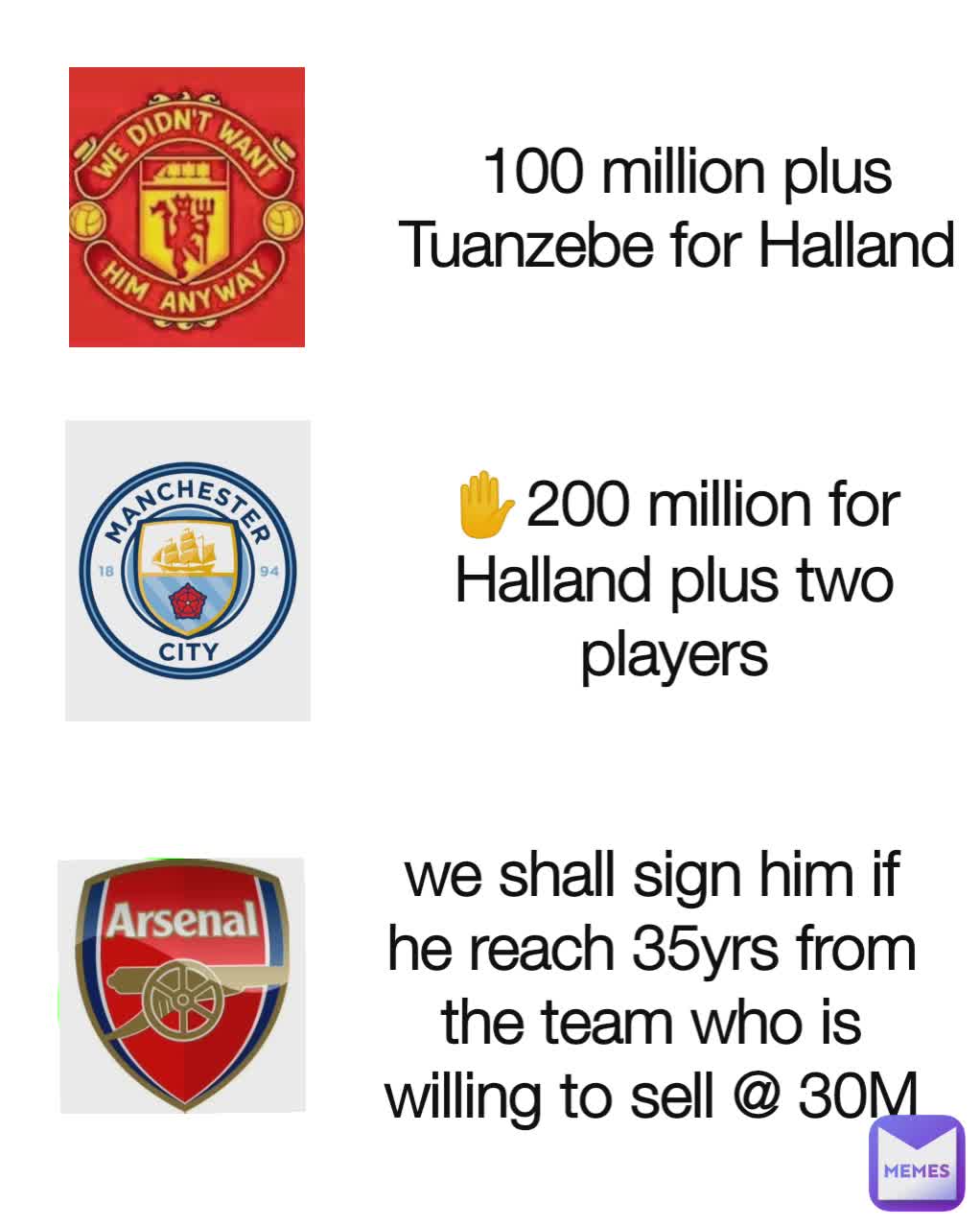 100 million plus Tuanzebe for Halland 200 million for Halland plus two ...