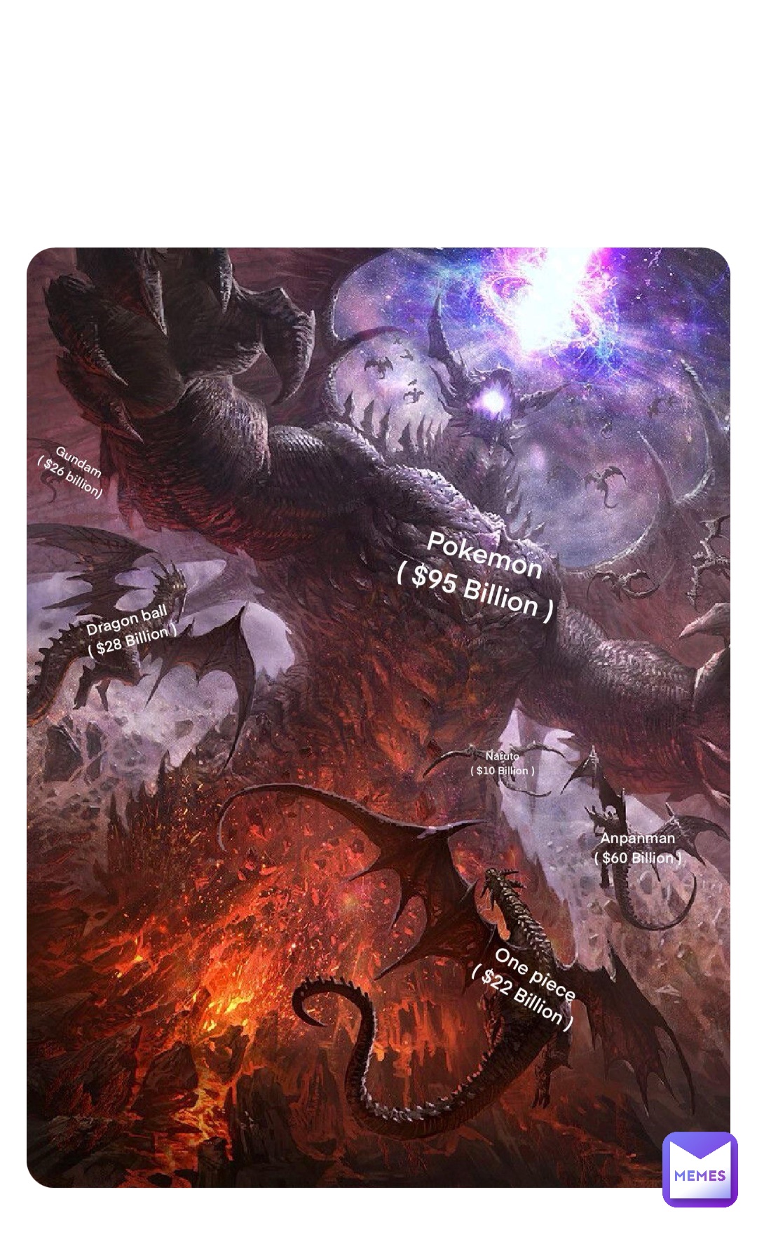 Double tap to edit | @Cursed_Memes2 | Memes