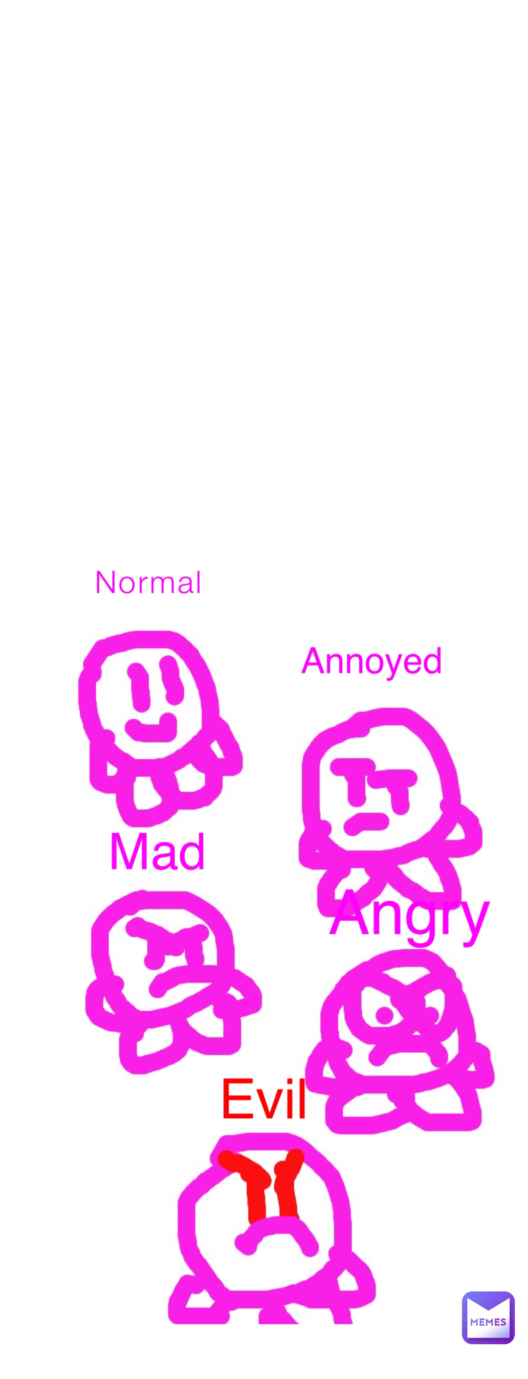 Normal Annoyed Mad Angry Evil | @JustinParke0802 | Memes