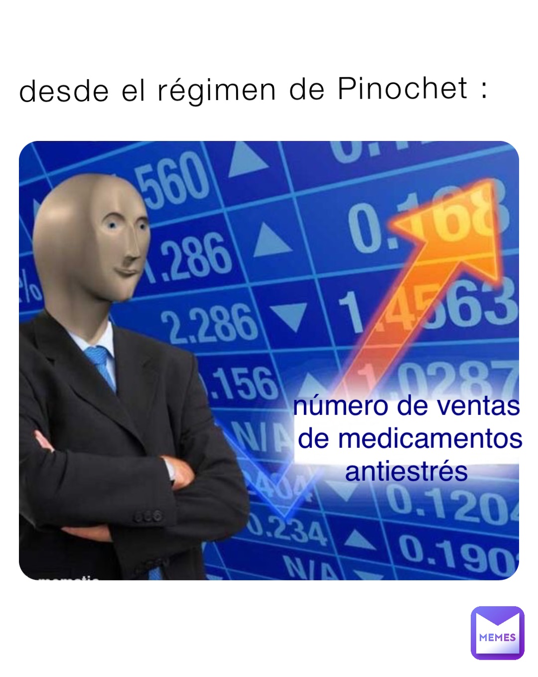 Pinochet al entierro de Salvador Allende : Salvador Allende 1908 - 1970 | @7d5srttsdg | Memes